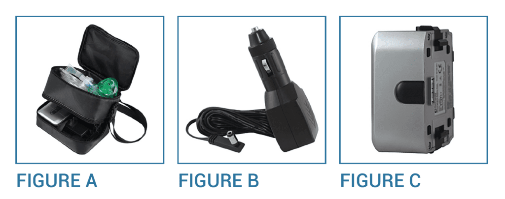 DeVilbiss Traveler® Portable Compressor Nebulizer System: Help Inc ...